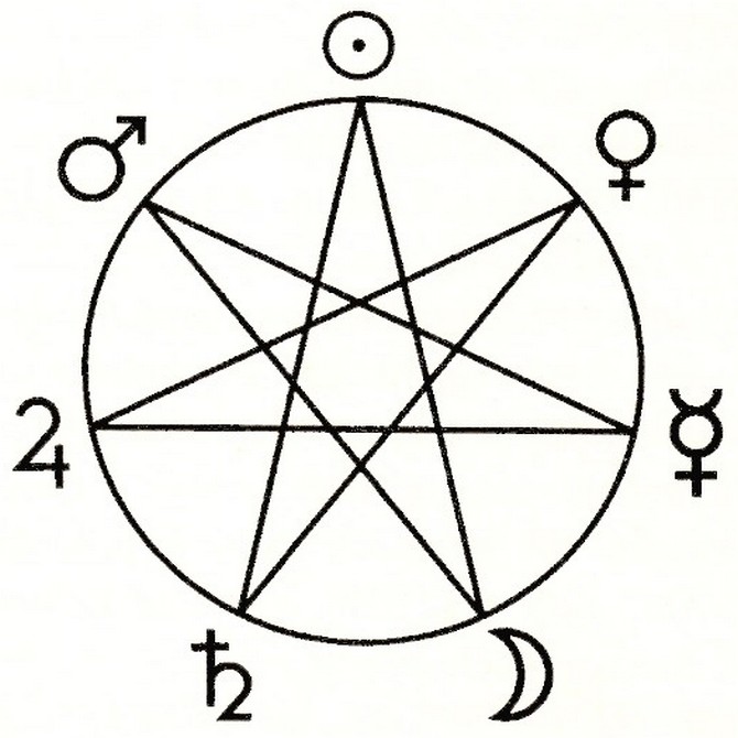 Heptagram